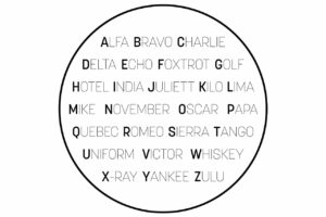 Phonetic Alphabet In Call Centres